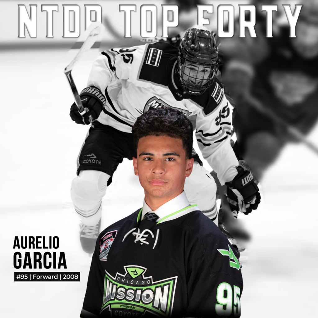 Four Mission 08’s Selected to NTDP Evaluation Camp Roster – Chicago ...